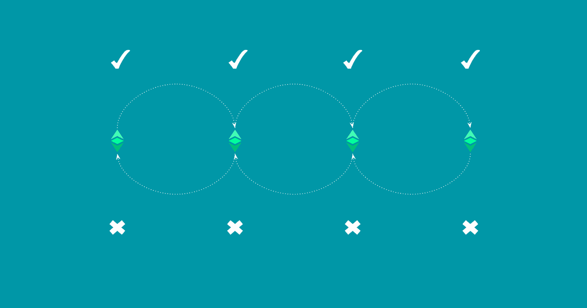 The Meaning of Finality in Ethereum Classic