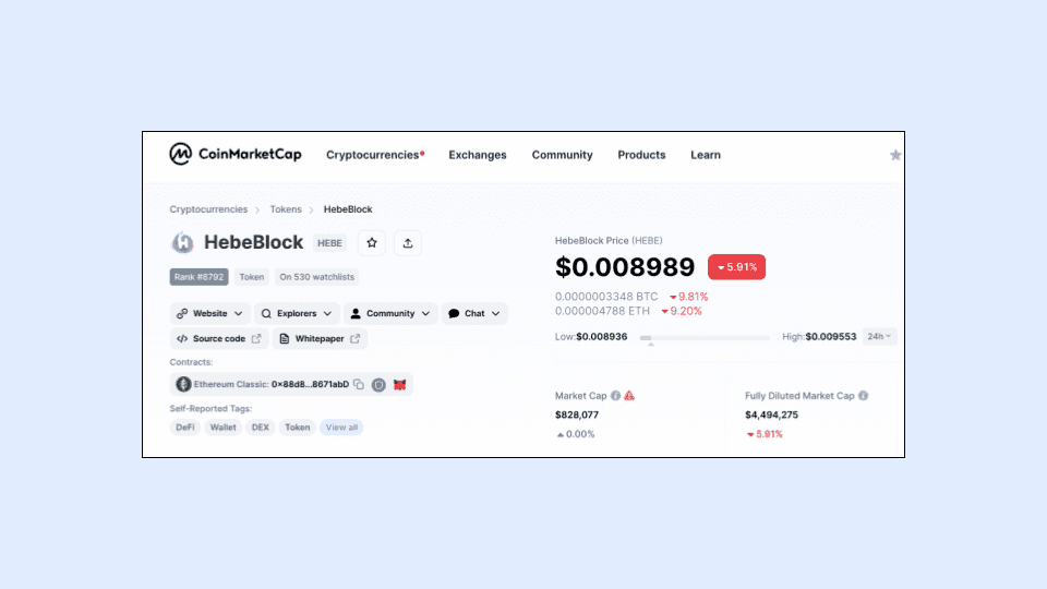 Ecosystem Spotlight: HebeSwap Part I - Ethereum Classic