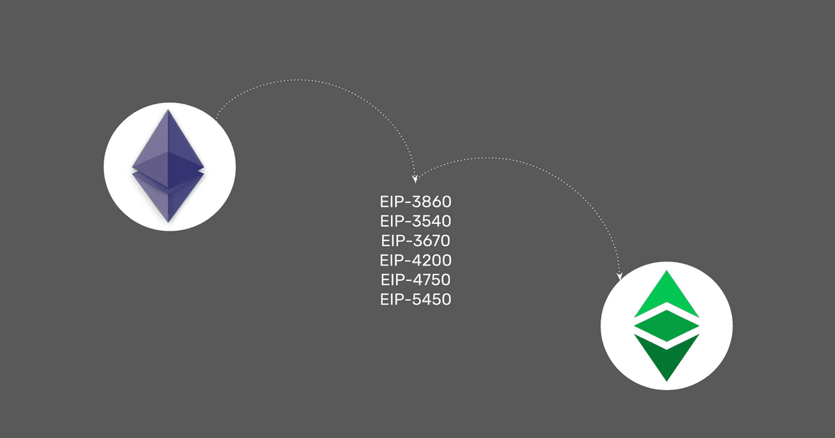 The EVM Object Format (EOF) Upgrade Explained - Ethereum Classic